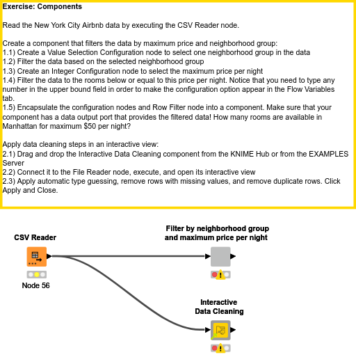 04 Components — NodePit